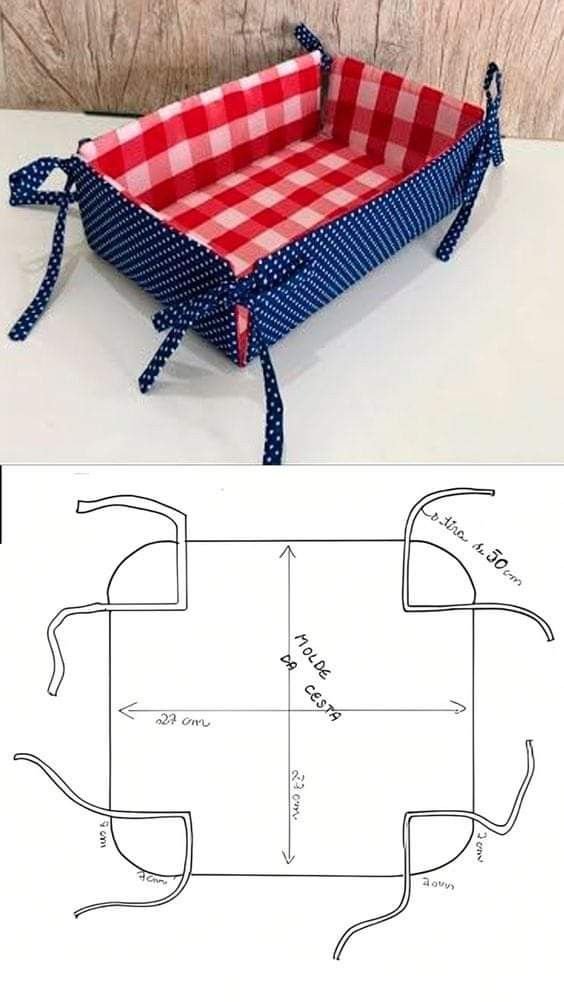 How to sew a bread basket-Step by Step Tutorial – Yarn and Fabric