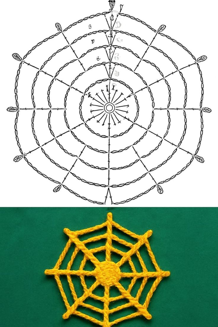 Learn how to make a crocheted web.-Step by Step Tutorial – Yarn and Fabric